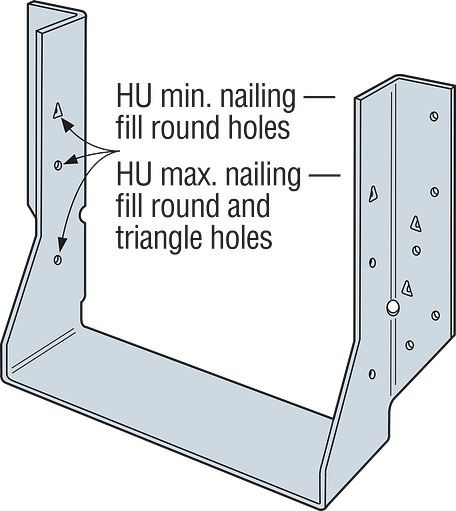 HU810 Heavy Face-Mount Joist Hanger