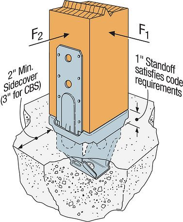 PBS66 Standoff Post Base