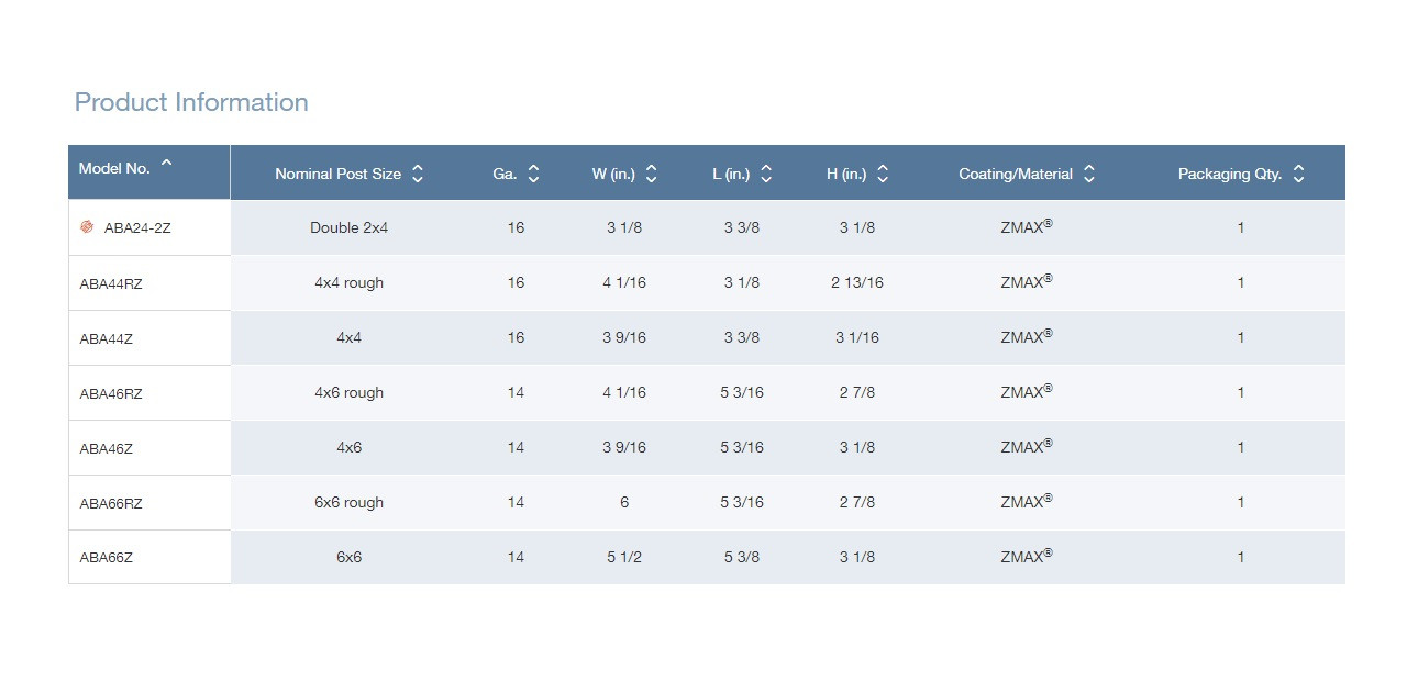 ABA44Z Adjustable Post Base