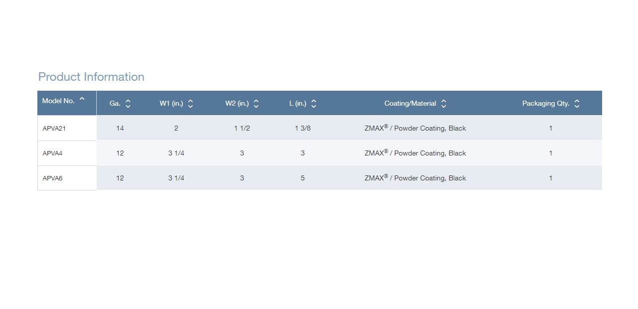 APVA21 Ornamental Angle