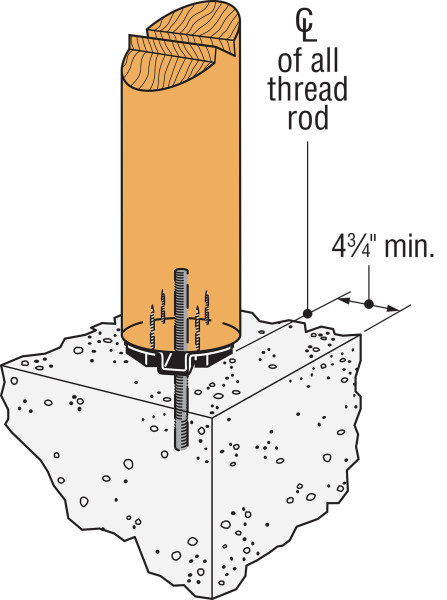 PBV10 Post Base (for Viga Post) (Galvanized)
