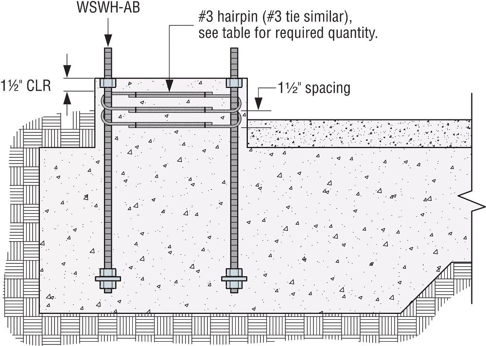 WSWH-AB1X24HS Wood Strong Wall HS Anchor Bolt