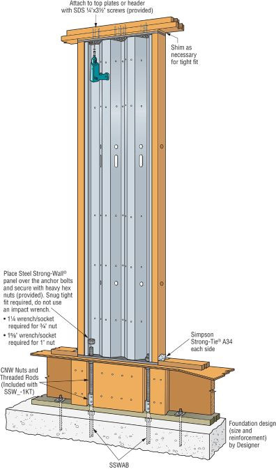 SSW15-1KT Steel Strong Wall 1st Floor Connection Kit