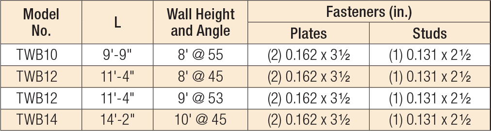 TWB12 T-Shaped Wall Bracing (Carton of 15pcs)