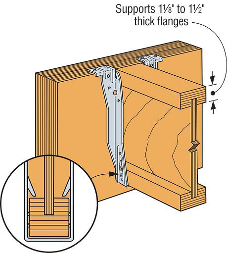 ITS2.56/14 I-Joist Top-Flange Hanger with Snap-In Bottom Flange