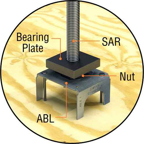 ABL5-1-OST Anchor Bolt Locator