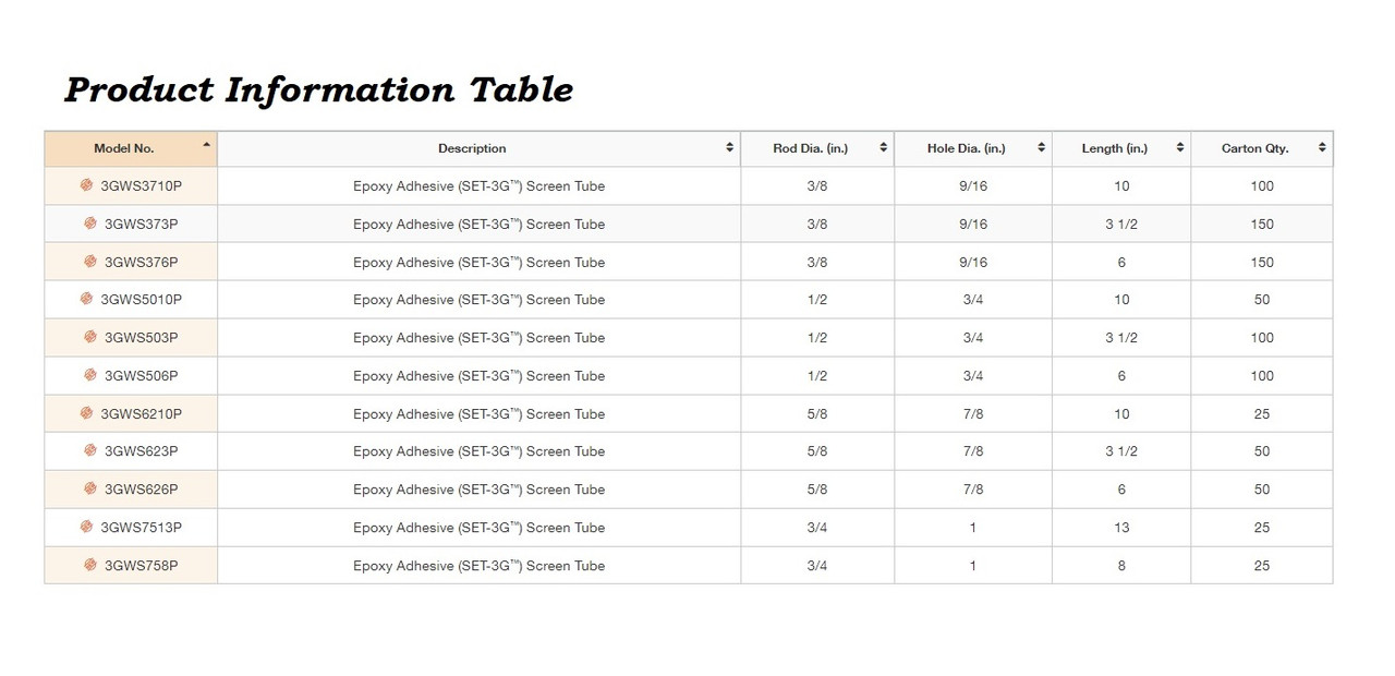 3GWS373P Opti-Mesh Adhesive-Anchoring Screen Tube