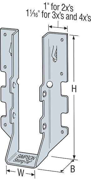 LUS28Z Light-Capacity U-Shaped Hanger with Double-Shear Nailing (Carton ...