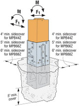 MPB66Z Moment Post Base