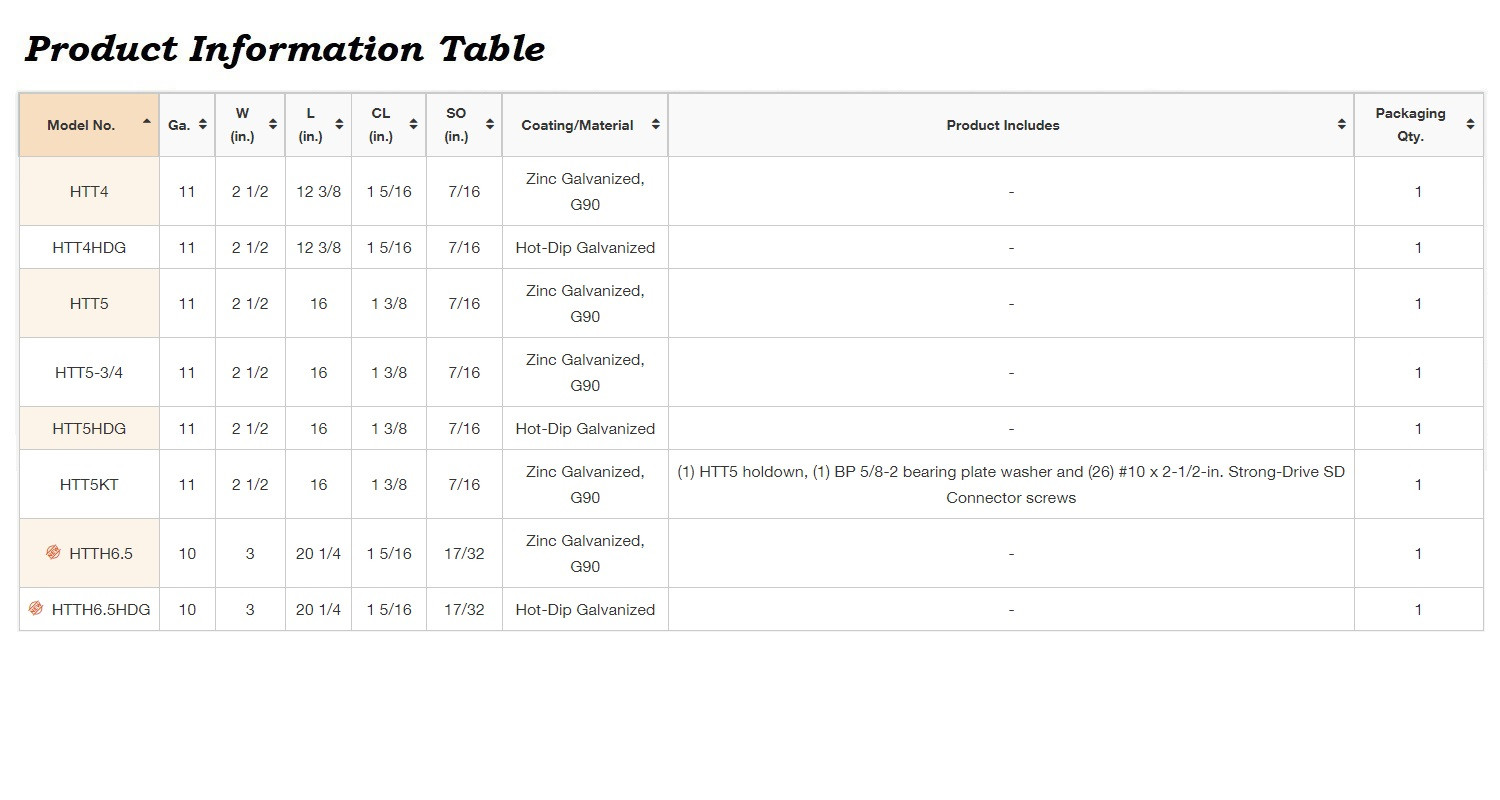 HTT4 Heavy Tension Tie