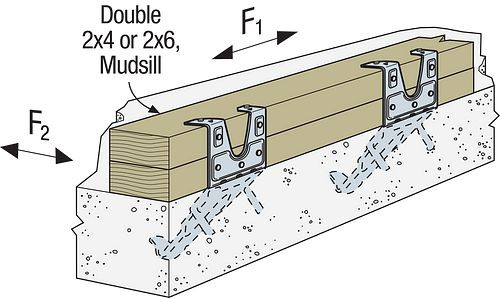 MASA Mudsill Anchor