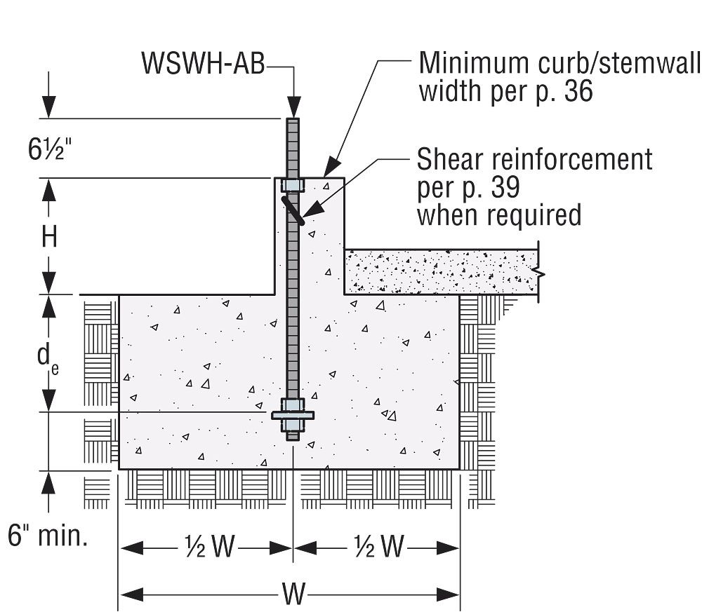 WSWH-AB1X24HS Wood Strong Wall HS Anchor Bolt