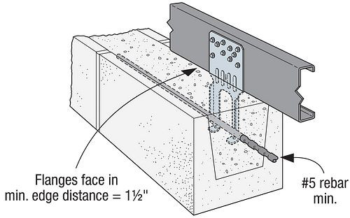 LTA2 Lateral Truss Anchor
