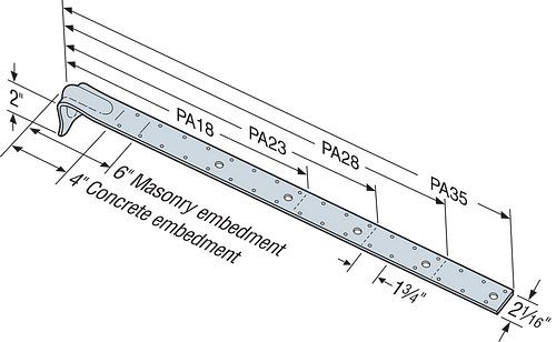 PA18Z Purlin Anchor
