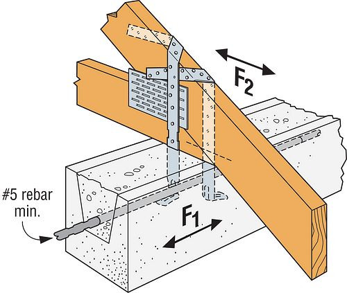 META16 Medium Embedded Truss Anchor