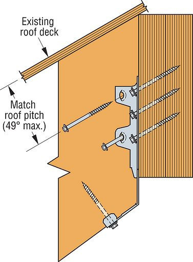 LRU212Z Face-Mount Rafter Hanger (Carton of 25pcs)