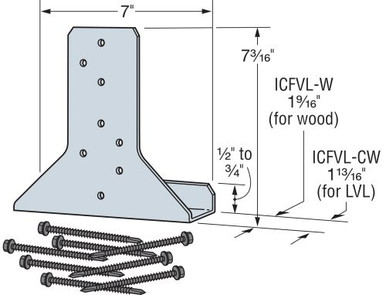 ICF-D3.25 ICF Ledger Connector Screws (Carton of 128pcs)