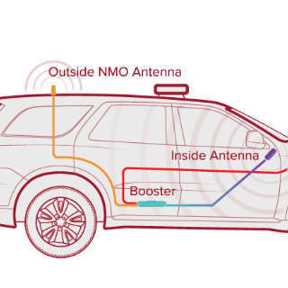 Superior weBoost Mobile Cellular Signal Boosters [Cars, Trucks, RVs]