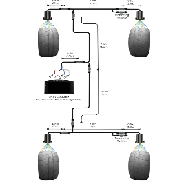 Izze Racing - Kits - Racing Tech