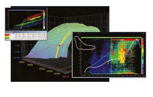 WinTAX4 Data Analysis PC Software