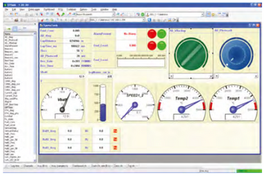 SYSMA Measurement, Calibration and Setup PC Software