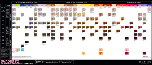 Redken Shades EQ Gloss Demi-Permanent Hair Color 2 oz.