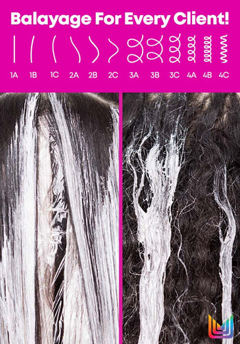 Matrix Open Air Pre-Bonded Precise Balayage Clay Lightener 32 oz.