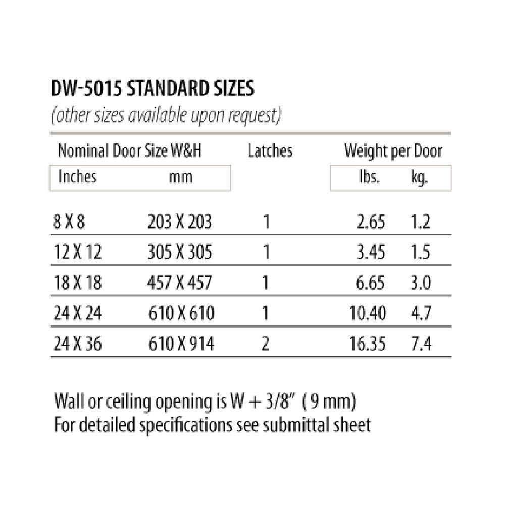 16" x 16" Recessed Panel with Drywall Bead Flange - Acudor