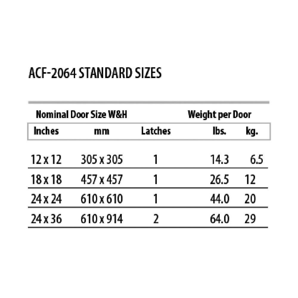 16" x 16" Steel Flush Acoustical Access Door - Acudor