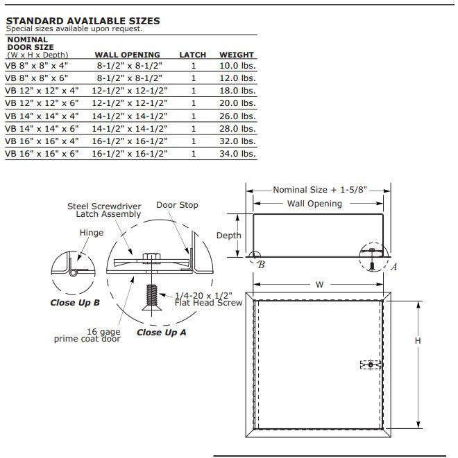 12" x 12" x 4" Valve Box - Elmdor - AccessDoorsAndPanels