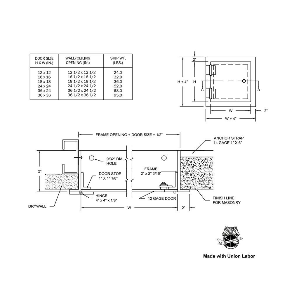 18" x 18" Medium Security Panel - Karp - AccessDoorsAndPanels