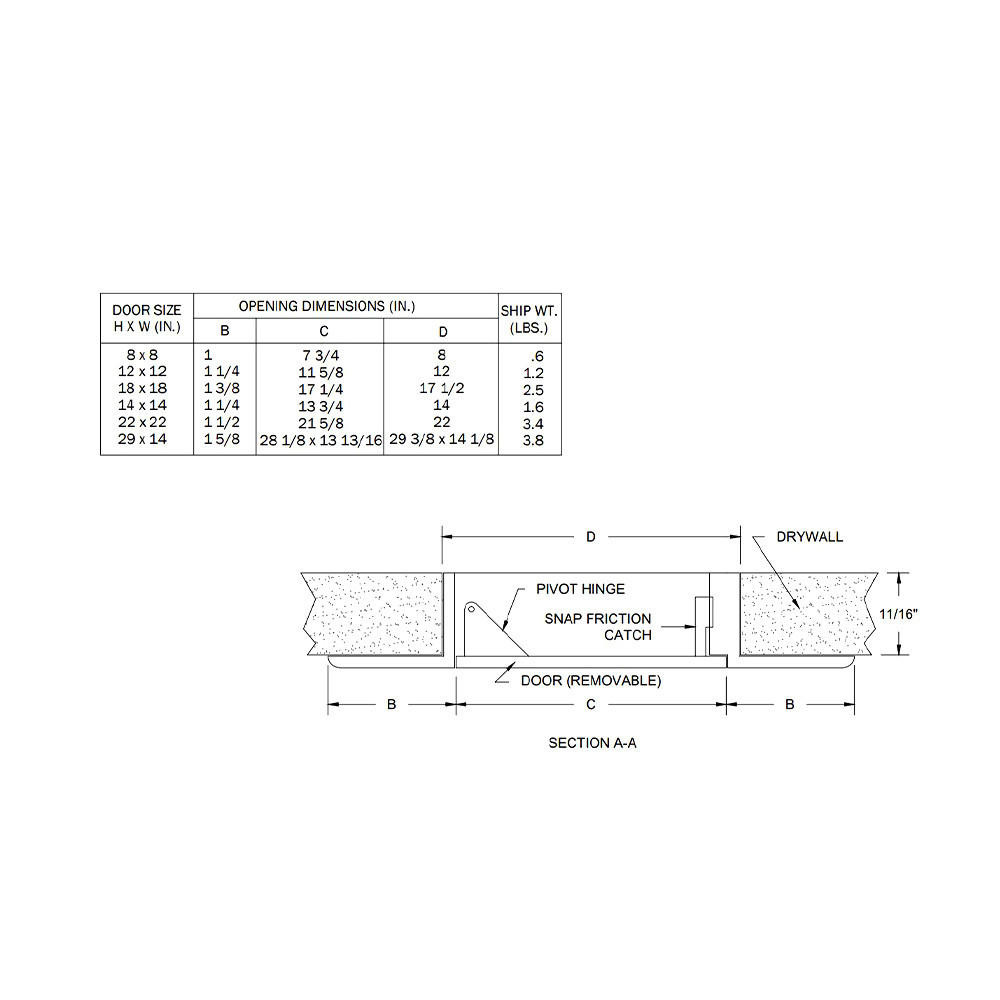 Handi-Access Plastic Panel 8" x 8": Easy installation access