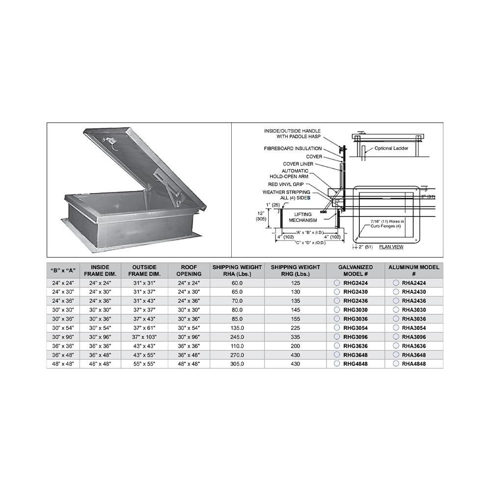 Aluminum Ladder Access Roof Hatchs 24" x 36" - Acudor.!