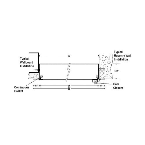 Steel Gasketed Access Panel 24" x 24": Durable and Secure