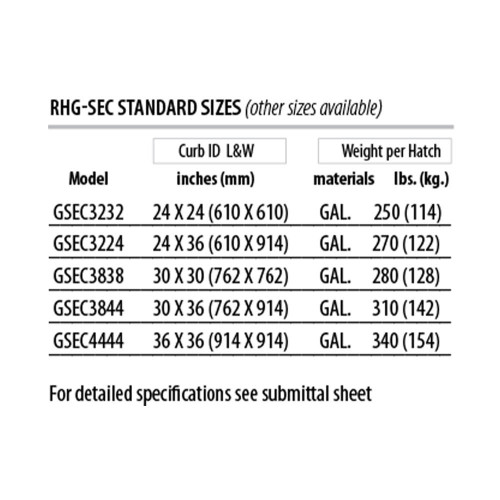 30" x 30" Roof Hatch for Security - Best