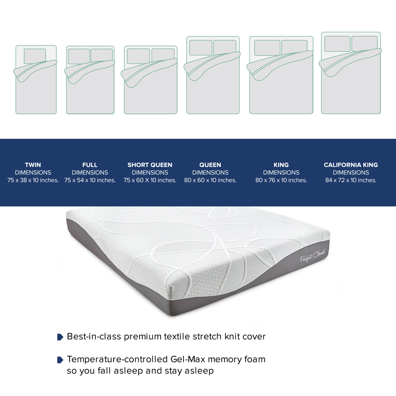Ultraplush Memory Foam Mattress | Perfect Cloud
