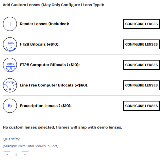 Site Updates April 2018 - Lens Types - Reading Glasses Etc