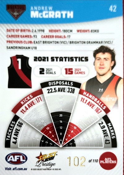 2022 AFL SELECT PRESTIGE ANDREW McGRATH ESSENDON BOMBERS BLUE PARALLEL CARD