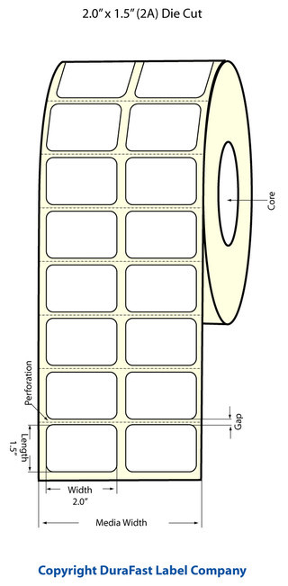 TM-C3500 2x1 (2UP) GHS BS5609 Label | 815010 - Zebra Barcode & Mobility