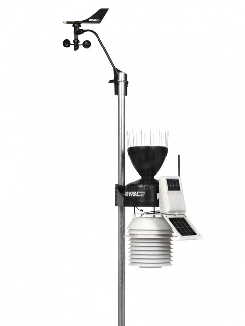 Scientific Sales - Davis Stations