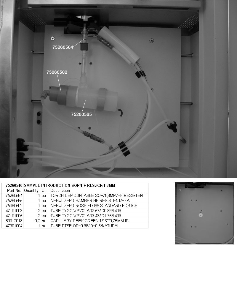 Sample Introduction System SOP Hydrofluoric Acid, Crossflow, KS13 ...