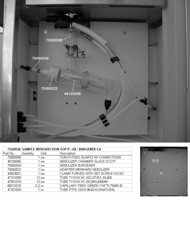 Sample Intoduction System SOP Particles in Oil, Burgener, KS13-SPECTRO ...