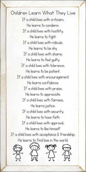 Children Learn What They Live Poem By Dorothy Law Notle Wood Sign ...