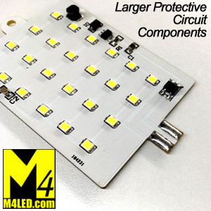 Better LEDs modules for LED Fixtures