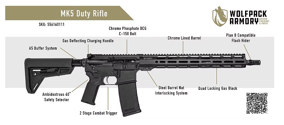 Why the Wolfpack Armory AW15 MK5 Duty Rifle Is the Best AR‑15 for Duty ...