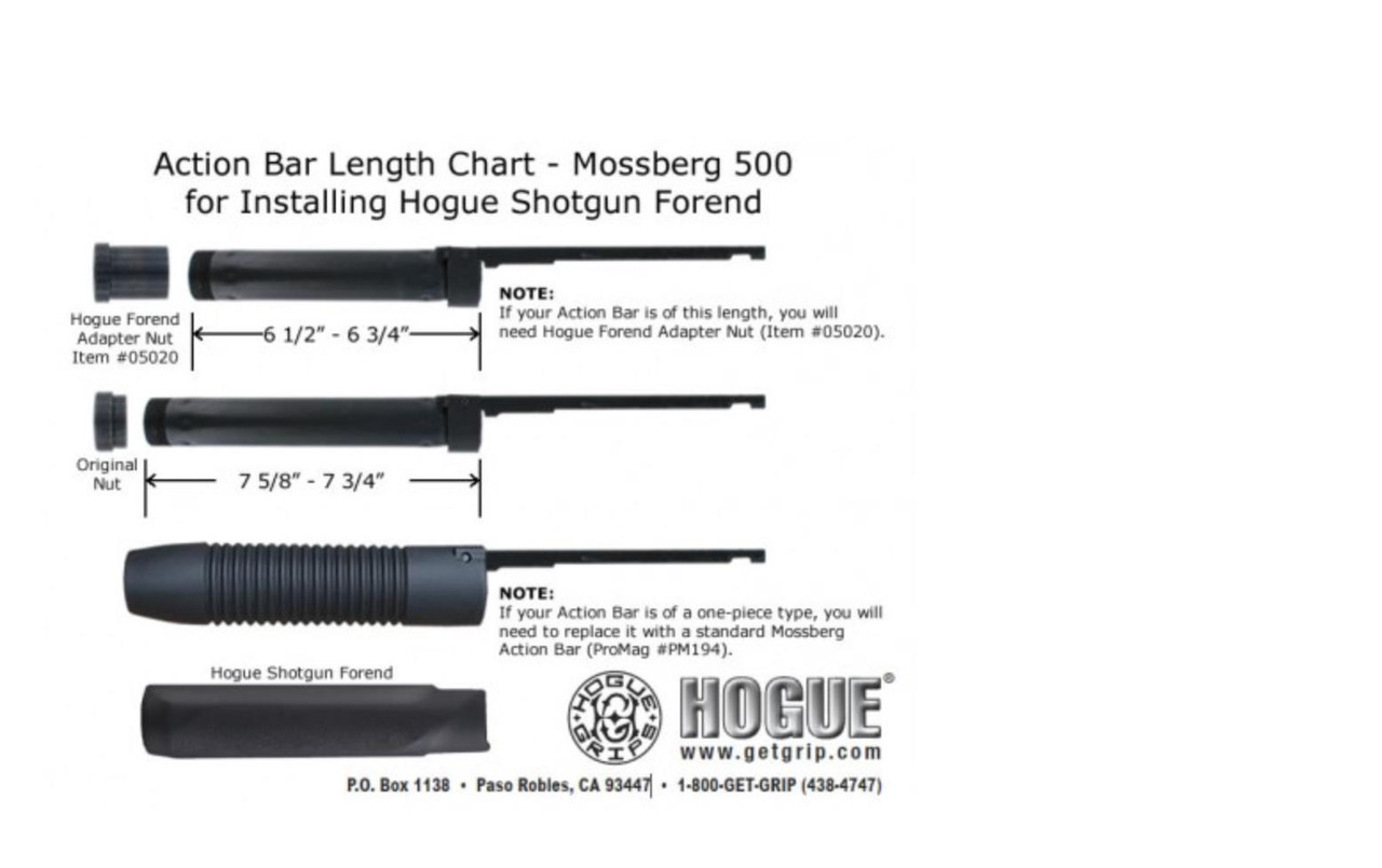 PARDNER PUMP Shotgun Forend + Strap KIT 7 3/4" Tube TACTICAL + ALL USA ...