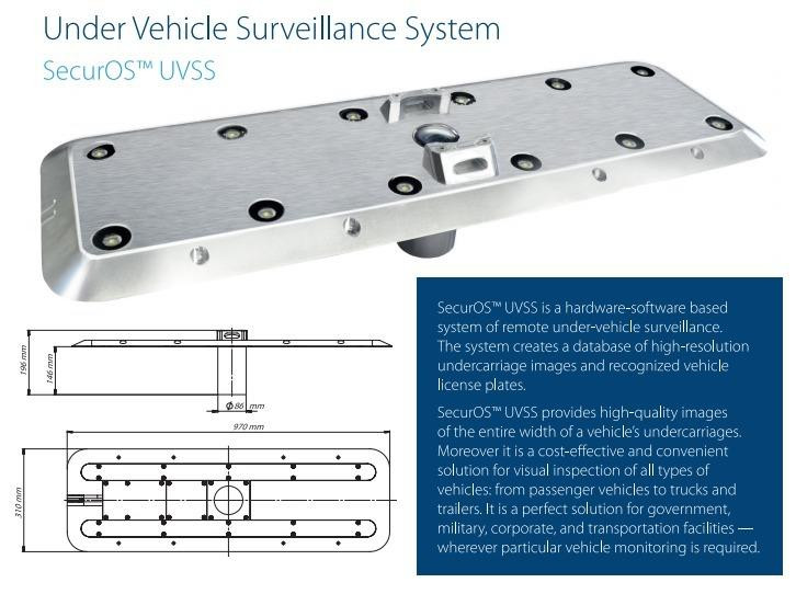 Under Vehicle Surveillance System | Advanced UVSS Solution