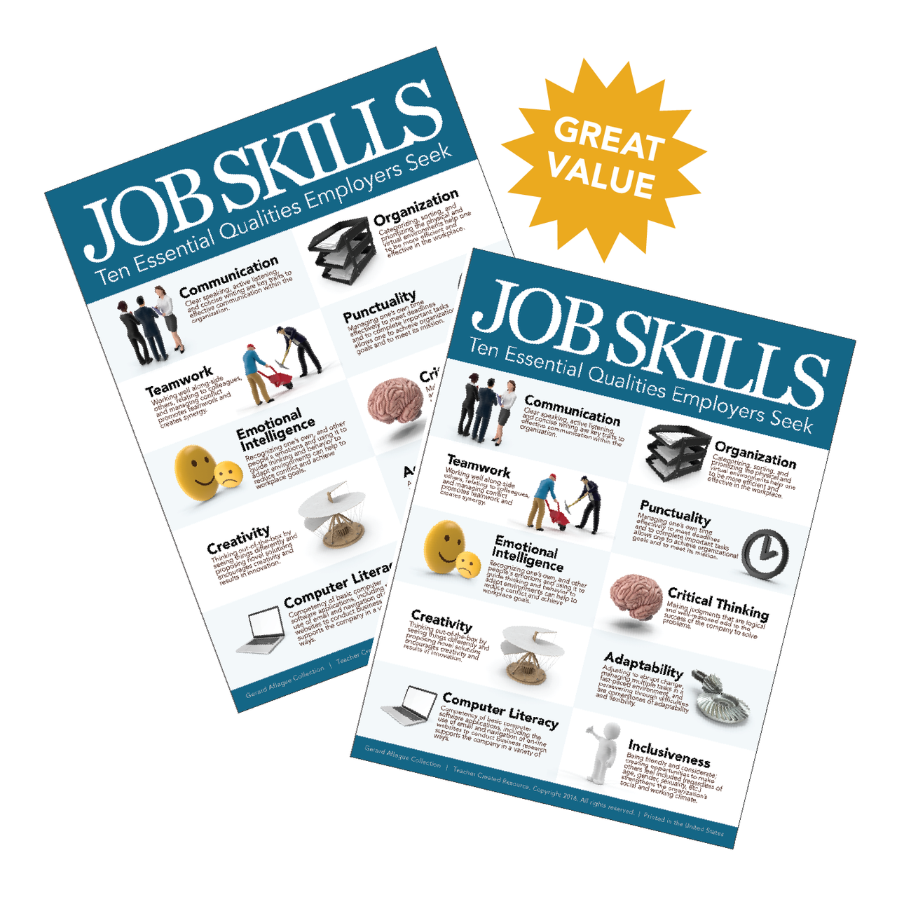 Job Skills Employment Poster -18x24