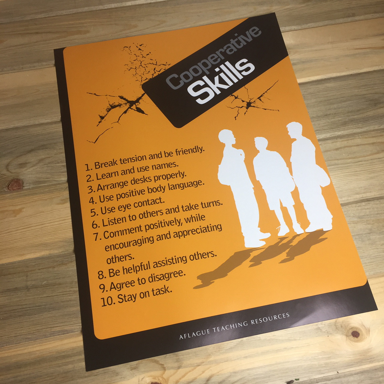 Job Skills Poster