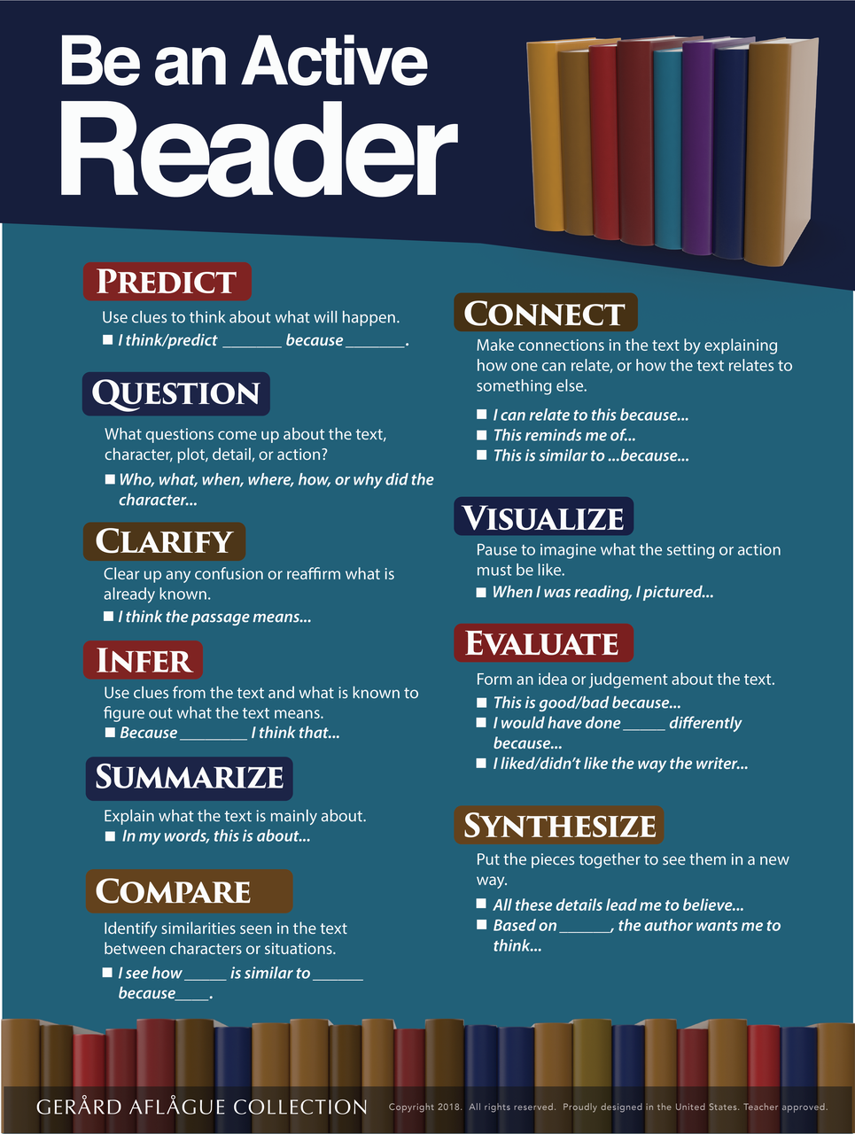 Be an Active Reader (Reader Strategies) Poster - 18x24 Inches